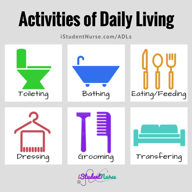 Activities of Daily Living: What Are They & How Therapy Can Help - Beyond Boundaries